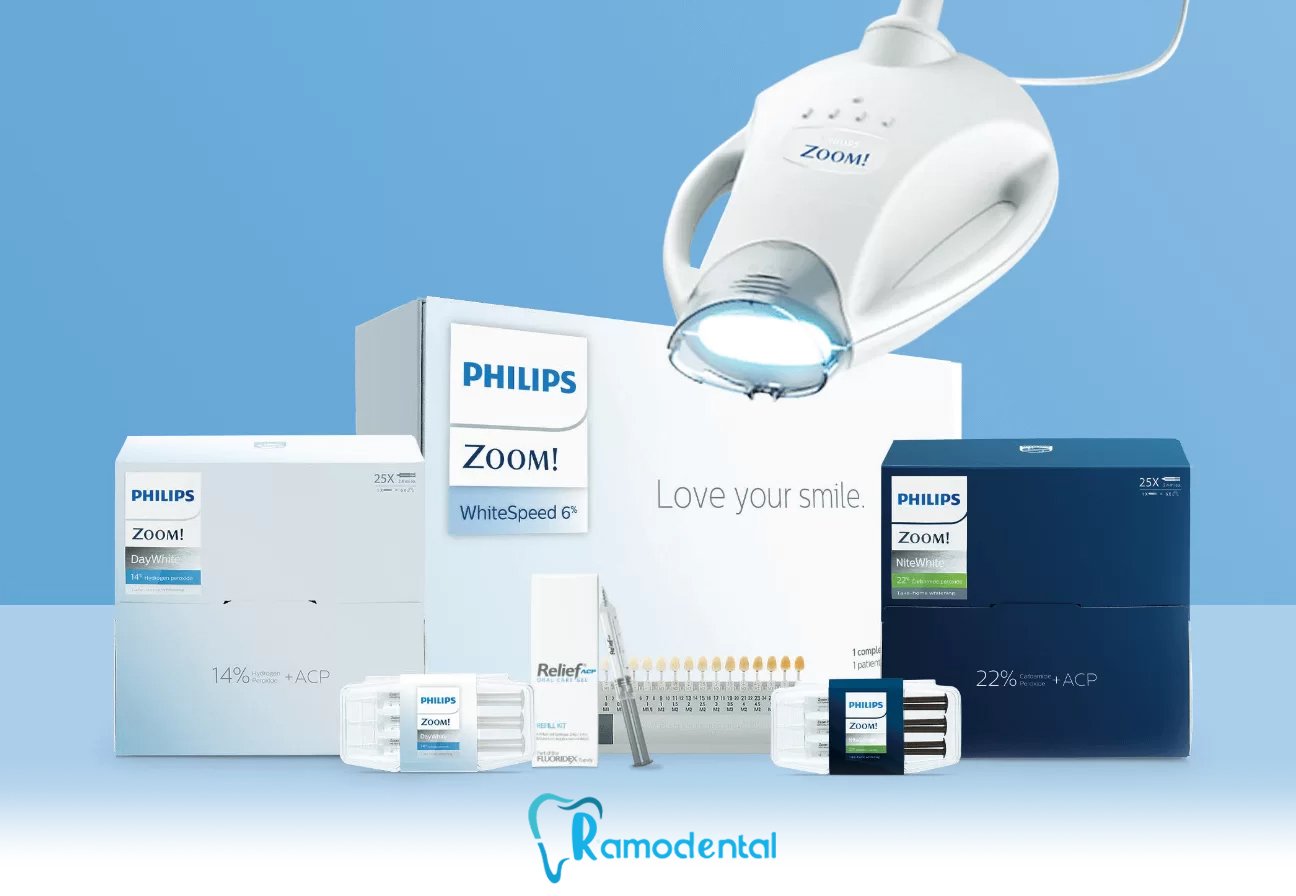 Accueil - Ramodental